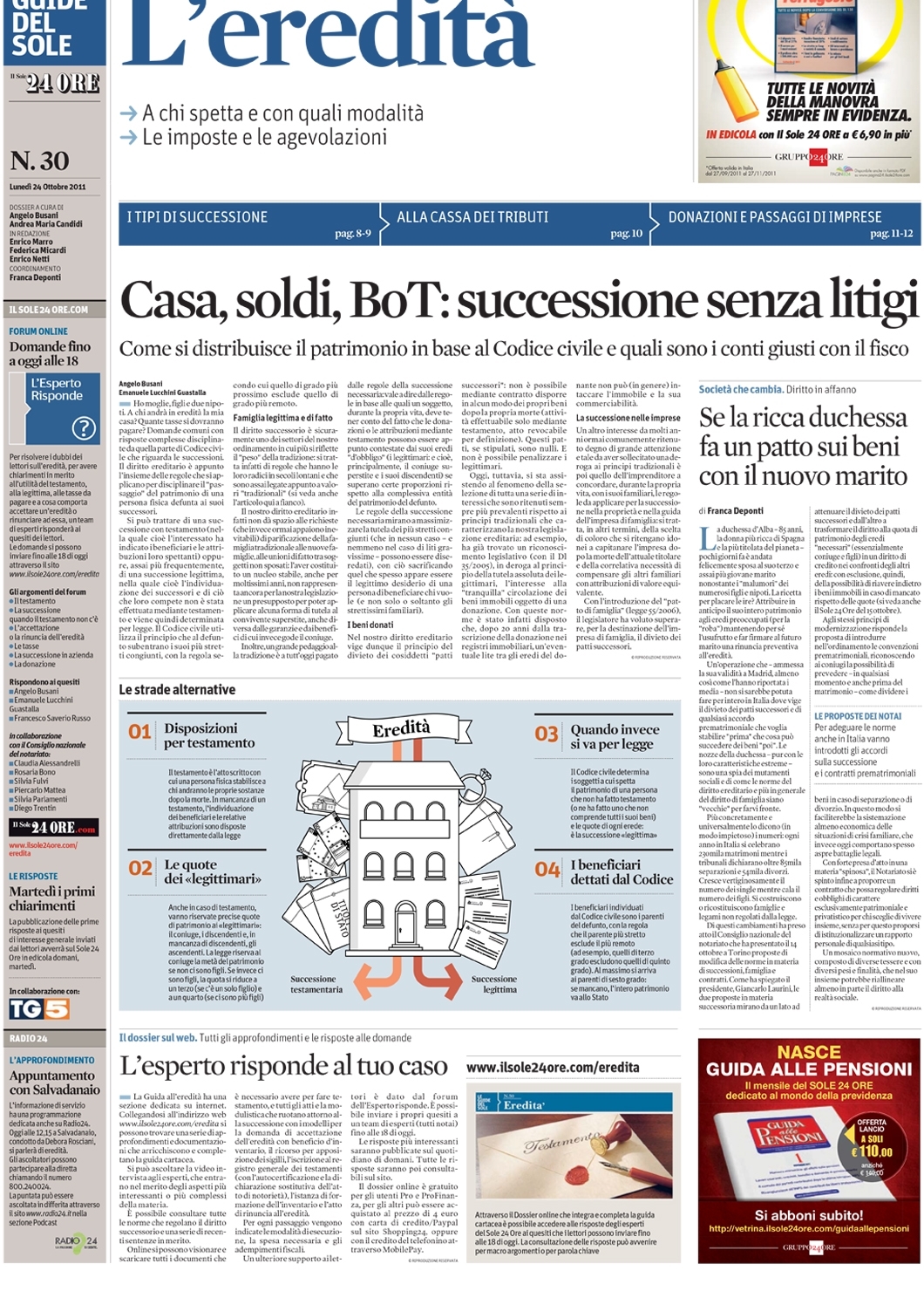 EREDITA' - Diritto ereditario