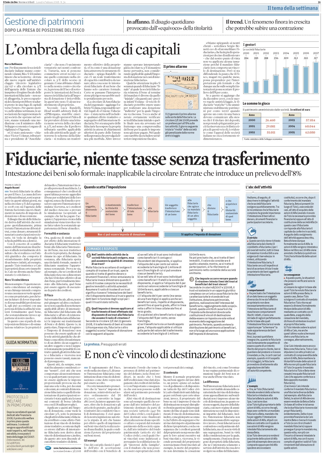 INTESTAZIONE FIDUCIARIA - IMPOSTA DI DONAZIONE